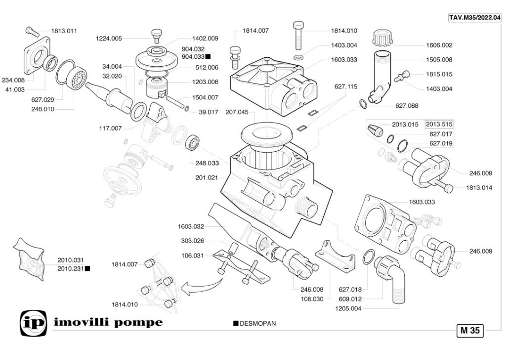 Breakdown Imovilli Pump M35 - IMOVILLI PUMPS NZ